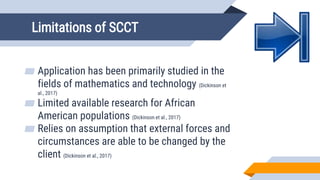 Social Cognitive Career Theory (SCCT) - Caitlin Lambert | PPTX