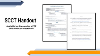 Social Cognitive Career Theory (SCCT) - Caitlin Lambert | PPTX