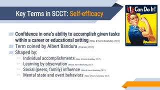 Social Cognitive Career Theory (SCCT) - Caitlin Lambert | PPTX