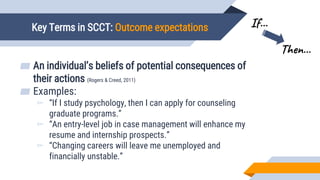 Social Cognitive Career Theory (SCCT) - Caitlin Lambert | PPTX