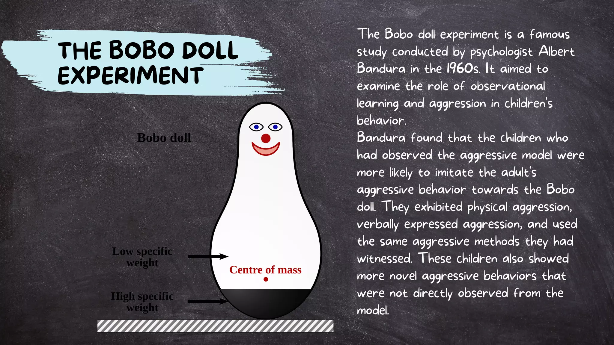 Social Cognitive Learning Albert Bandura | PDF