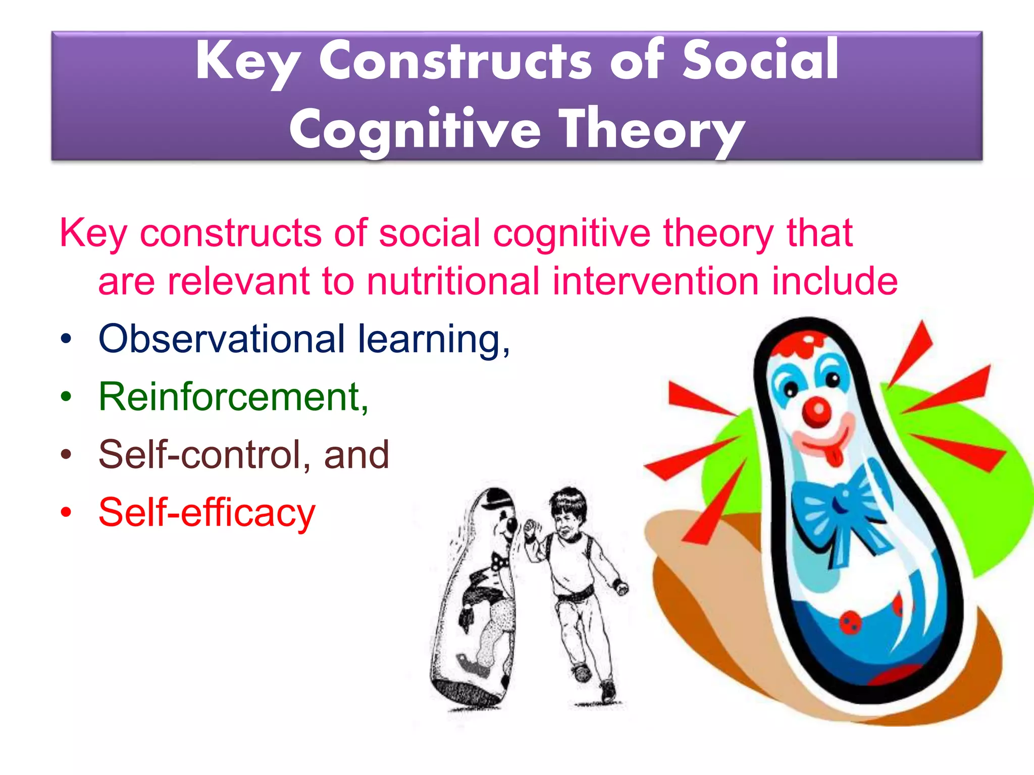 Social cognitive learning – Albert Bandura | PPTX