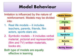 Social cognitive learning – Albert Bandura | PPTX
