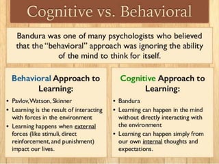 Social cognitive learning – Albert Bandura | PPTX