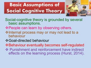 Social cognitive learning – Albert Bandura | PPTX