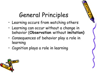 Social cognitive learning theory | PPT