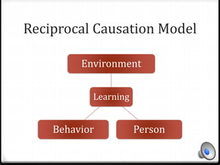 Social Cognitive Theory | PPTX
