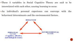 Social cognitive theory in socio cultural approach to learning behavior ...