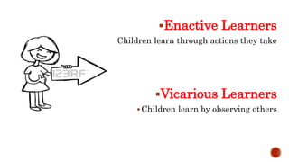 Social cognitive theory in socio cultural approach to learning behavior ...