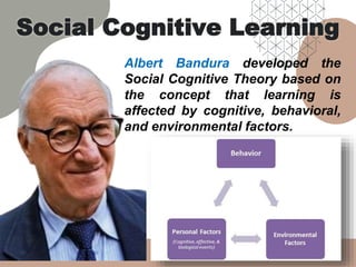 Social Cognitive Views of Learning1.pptx