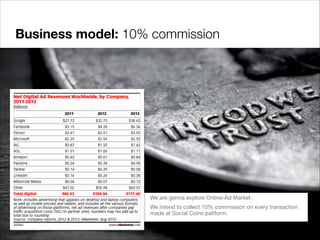 Social Coins ENG | PPT