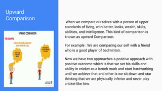 Social Comparison Psychology Presentation Faeq Amir .pptx