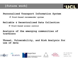 Social Computing Research | PPT