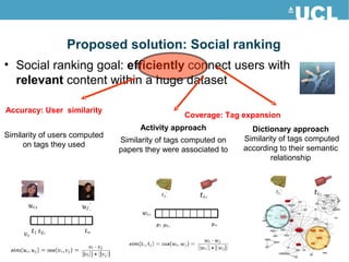 Social Computing Research | PPT