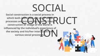 SOCIAL CONSTRUCTION OF GENDER AND SENSITIVITY.pptx