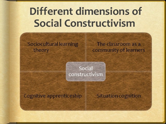 Social constructivism