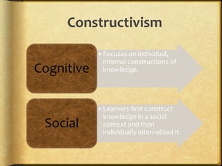 Social constructivism | PPT