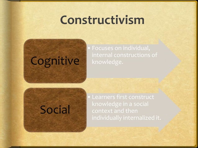 Social constructivism | PPT