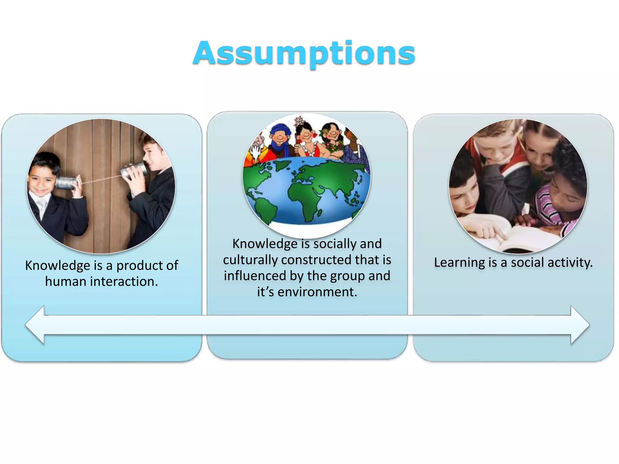 Social constructivism | PPTX