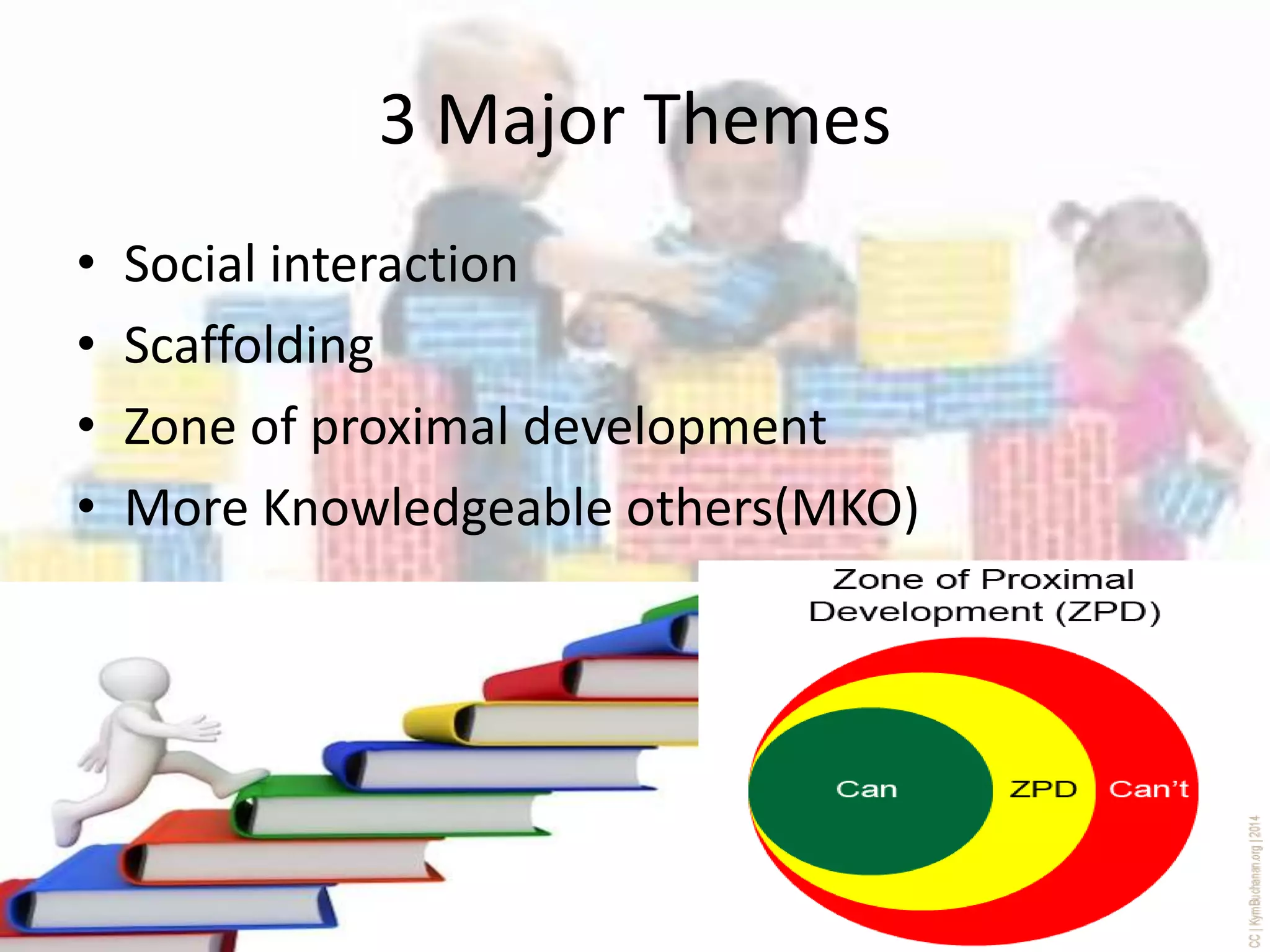 Social constructivism | PPTX