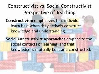Social constructivism | PPTX