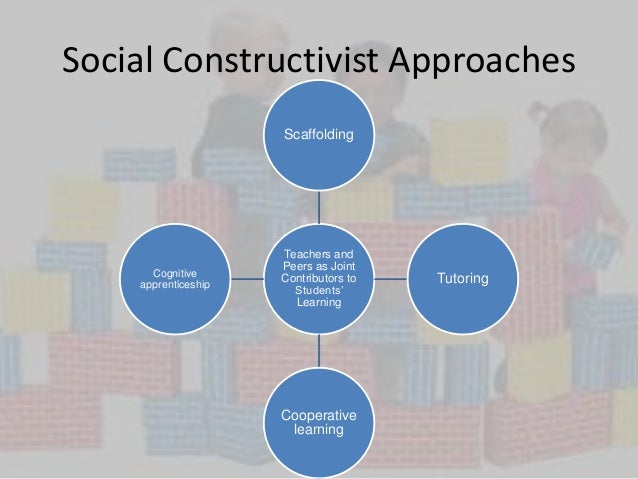 Social constructivism