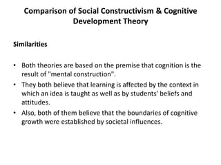 Social Constructivism & Cognitive Development Theory | PPTX