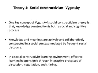 Social Constructivism & Cognitive Development Theory | PPTX