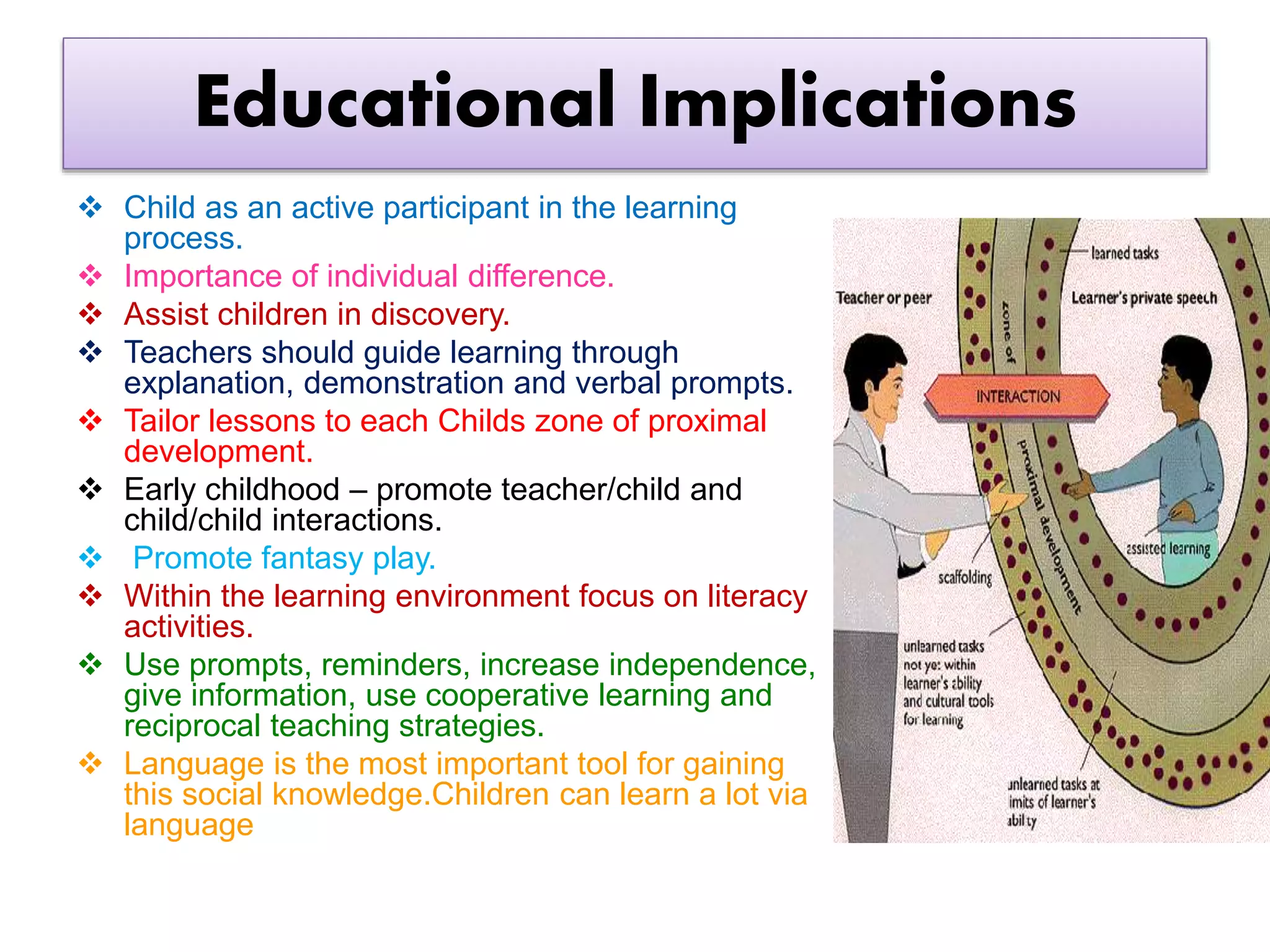 Social Constructivism of Vygotsky | PPTX