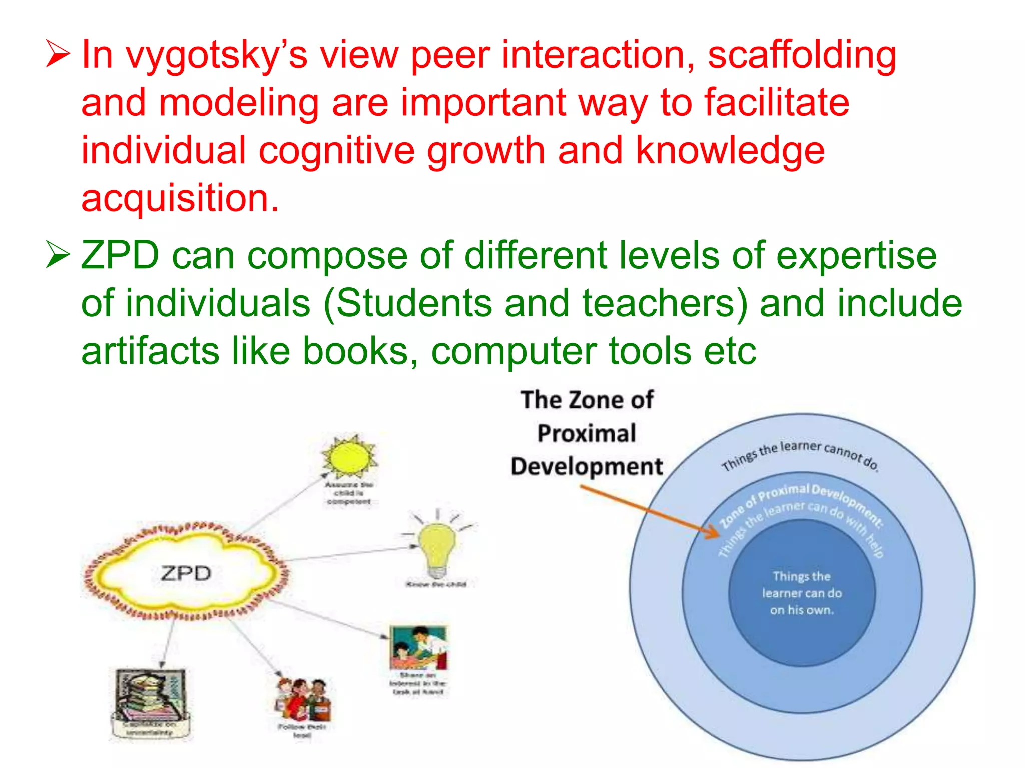 Social Constructivism of Vygotsky | PPTX