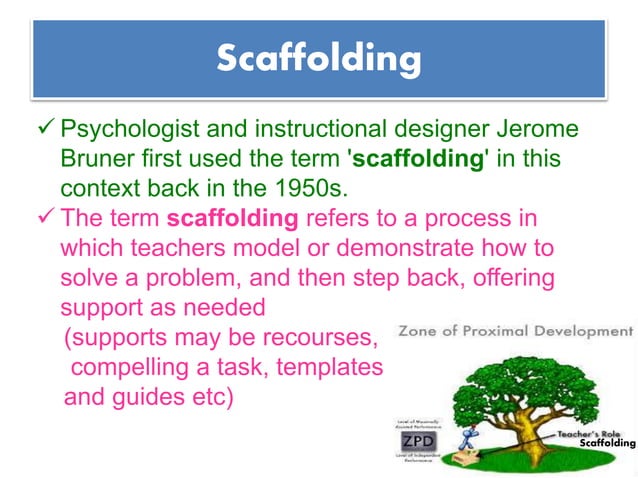 Social Constructivism of Vygotsky | PPTX