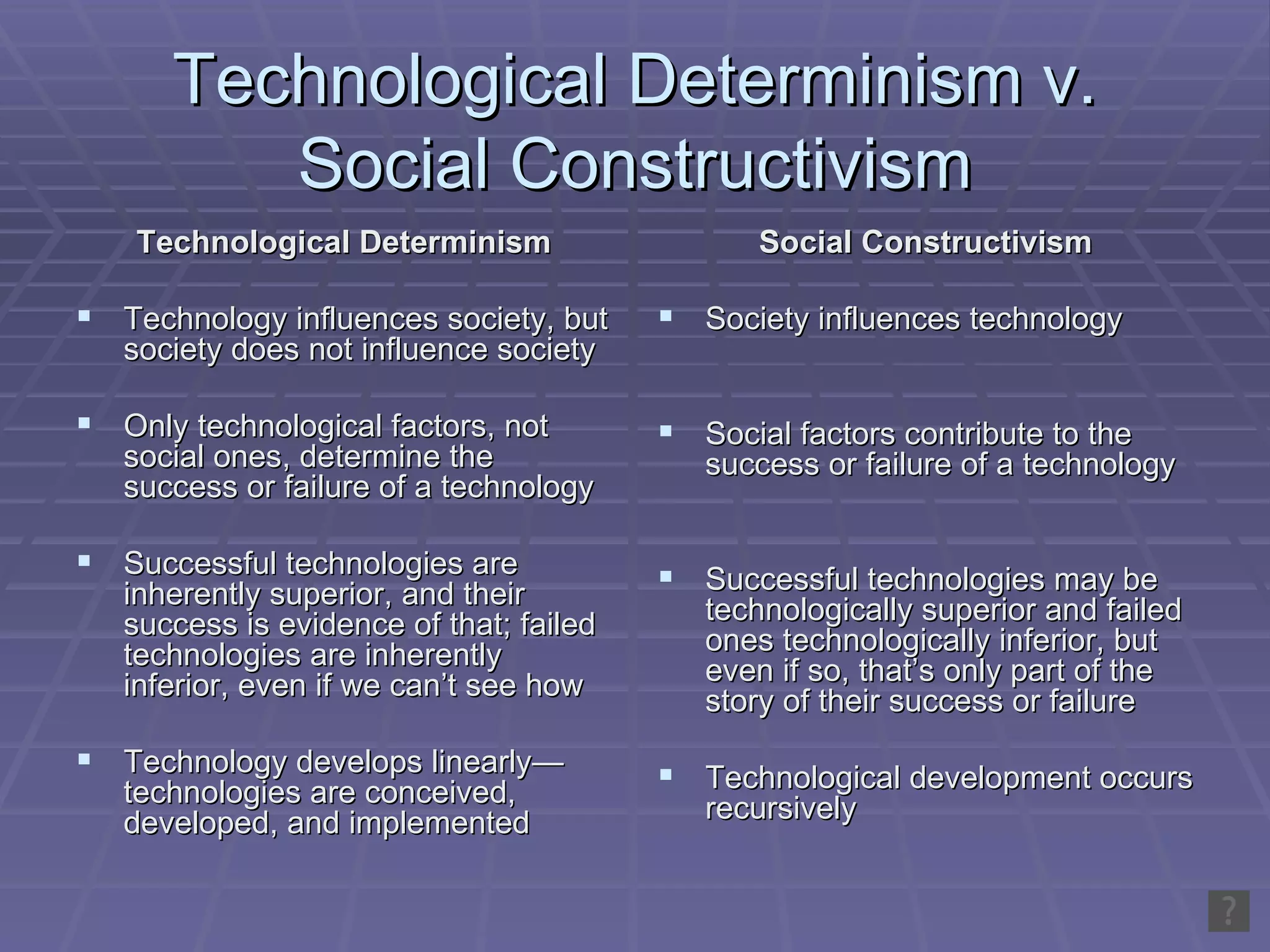 Social Constructivism, Technological Determinism, Technological ...