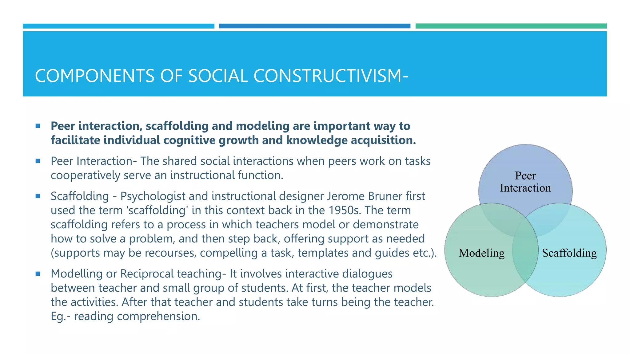 Social Constructivist.pptx