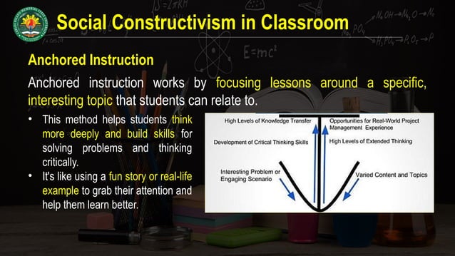 SOCIAL CONSTRUCTIVIST THEORY - LEV VYGOTSKY | PPTX