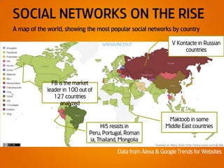 The social consumer | PPTX