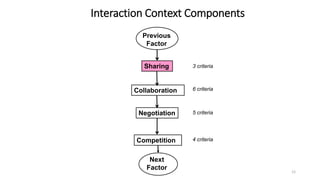Organizational Social Context | PPTX