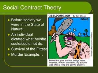 Social Contract Theory