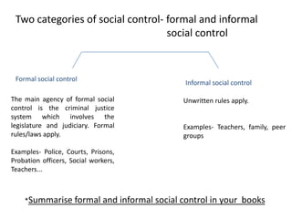 Social control | PPT