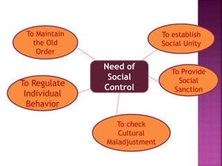 Social control | PPTX