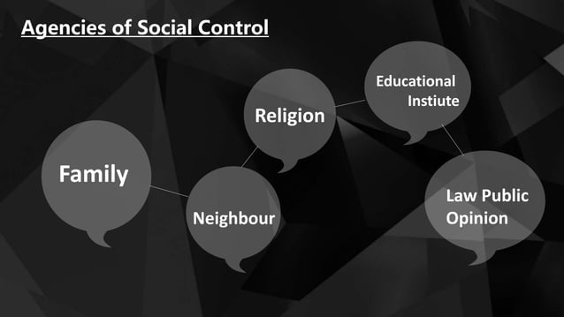 Social control | PPTX