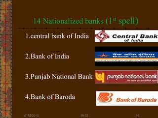 Social control and nationalization of banks. pptx.vasanth gowda uas ...