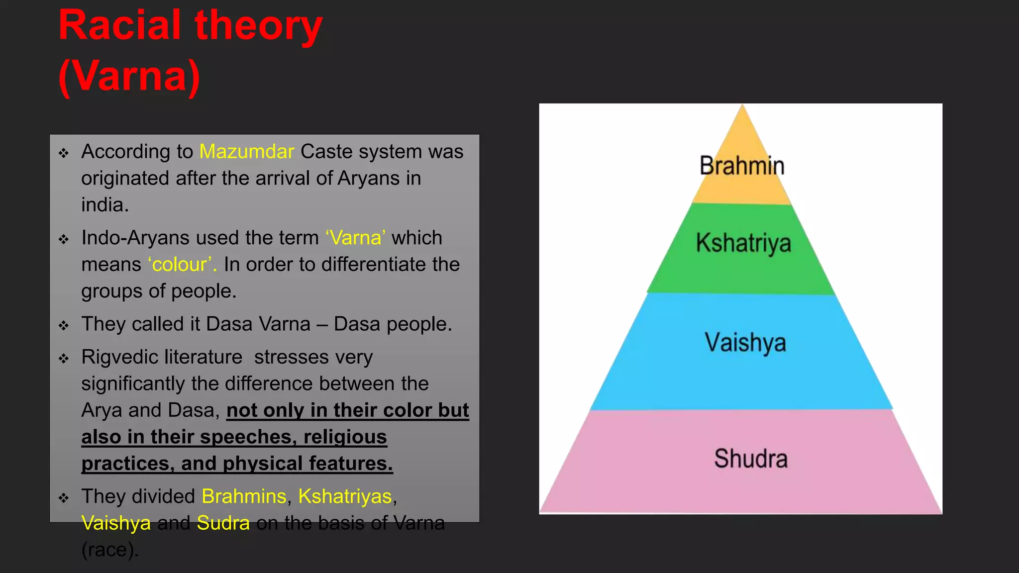 SOCIAL CONTROL AND STRATIFICATION.pptx | Hinduism | Religion & Spirituality