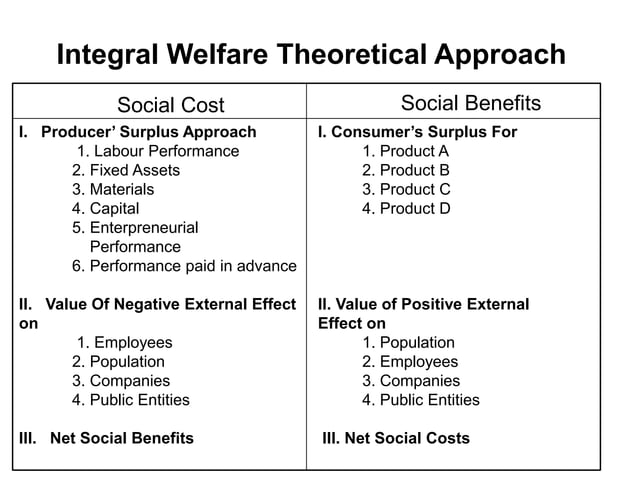 Social cost benefit analysis | PPT
