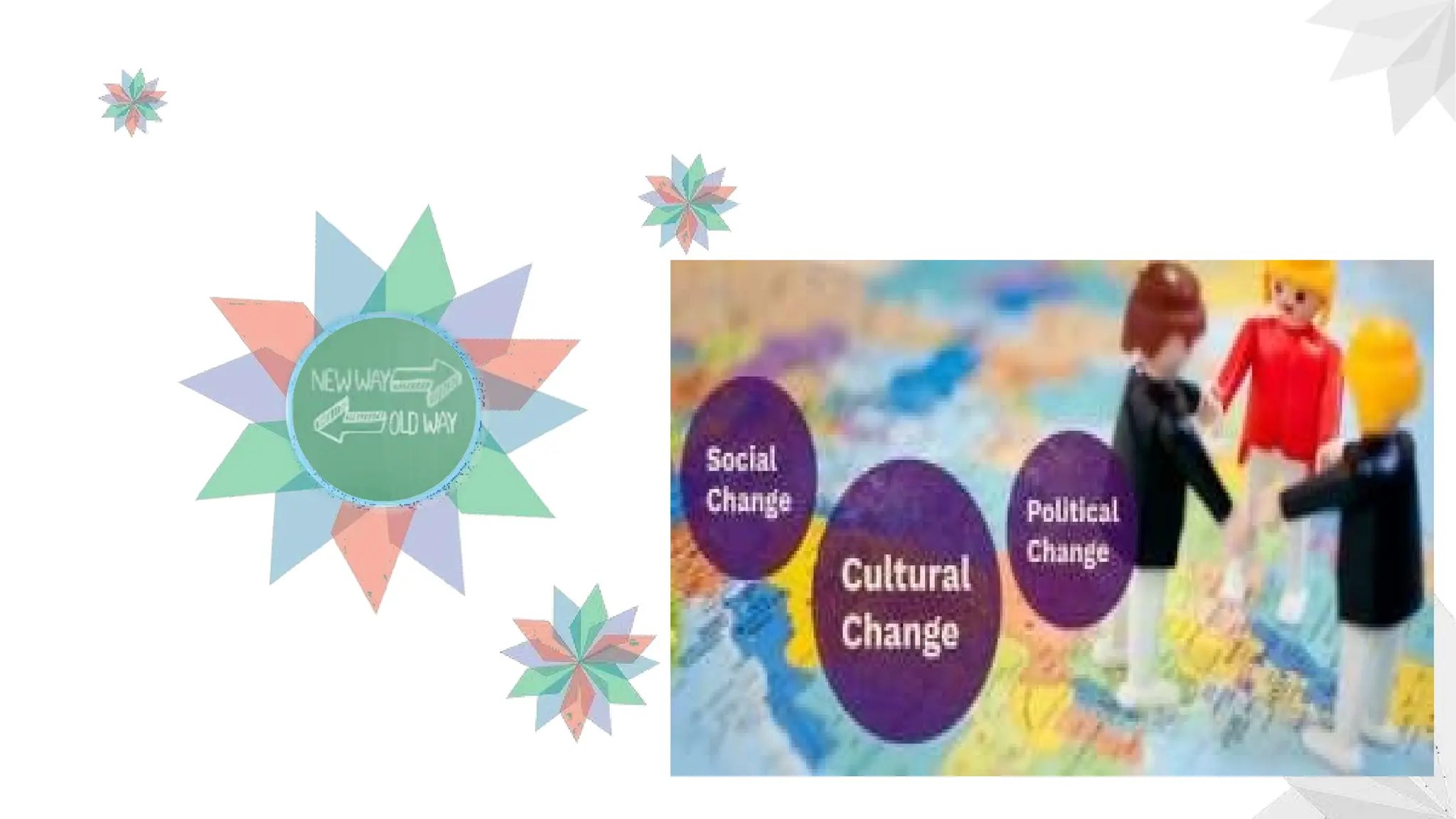 Social, Cultural and Political Change.pptx