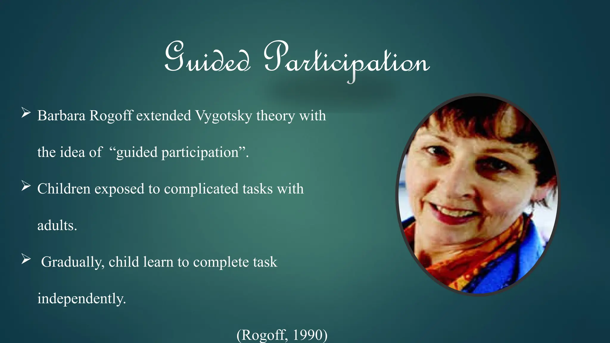 Social cultural theory by Vygotsky in Psychollogy | PPTX