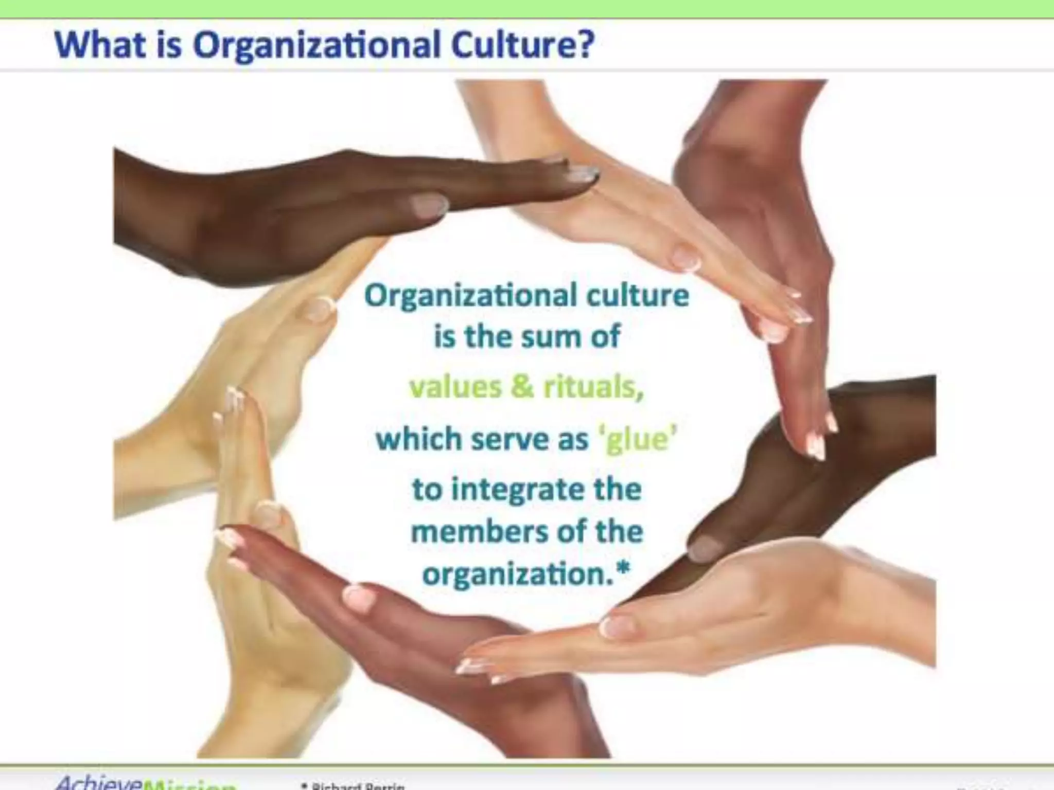 Social culture and organizational culture | PPT