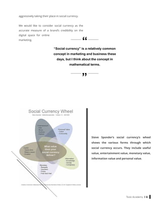 Social Currency Of Brands | PDF