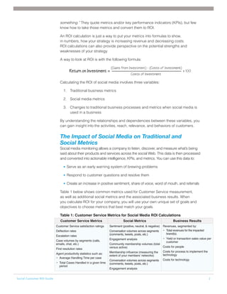 How to Calculate the ROI of Social Media | PDF | Stocks and Bonds ...