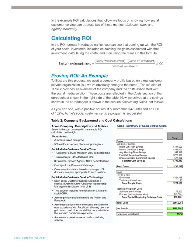 How to Calculate the ROI of Social Media | PDF | Stocks and Bonds ...