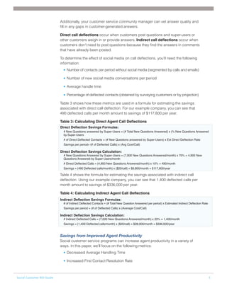 How to Calculate the ROI of Social Media | PDF | Stocks and Bonds ...
